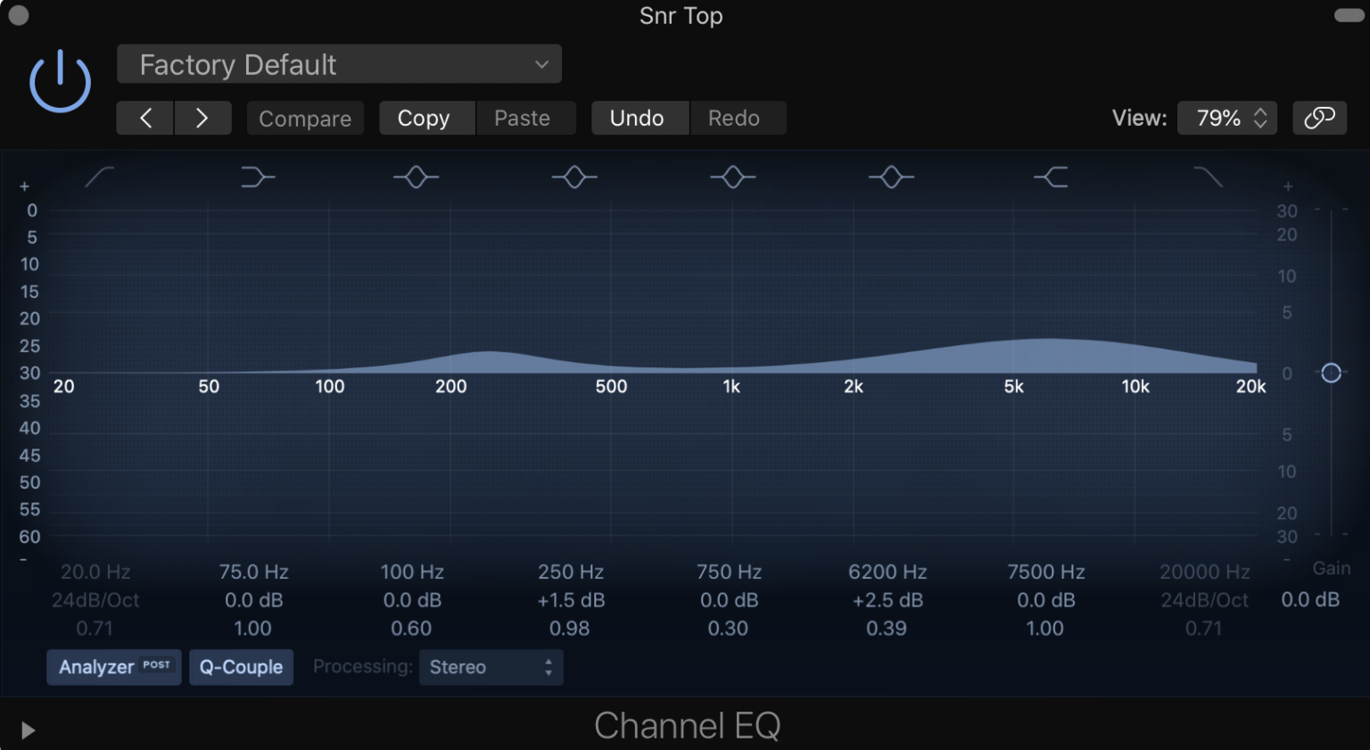 How to EQ A Mix - A Step-By-Step Guide to Mix Like the Pros ...