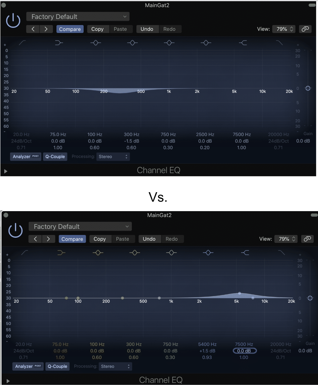 How to EQ A Mix - A Step-By-Step Guide to Mix Like the Pros ...