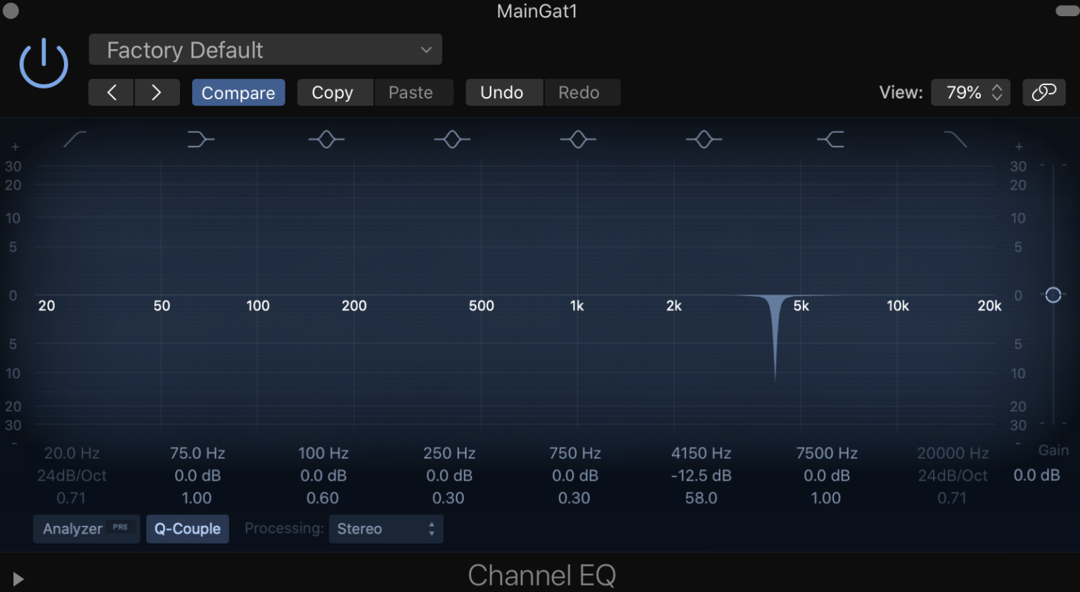 How to EQ A Mix - A Step-By-Step Guide to Mix Like the Pros ...