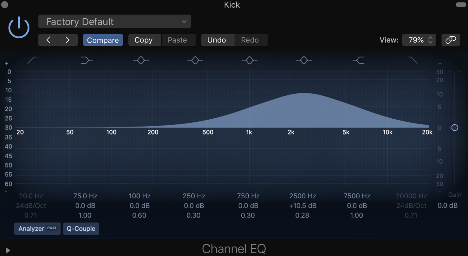 How to EQ A Mix - A Step-By-Step Guide to Mix Like the Pros ...