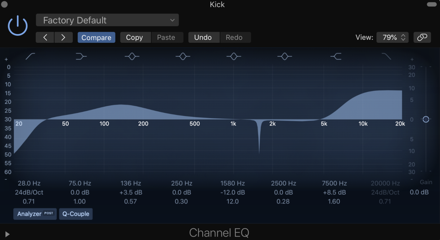 How to EQ A Mix - A Step-By-Step Guide to Mix Like the Pros ...