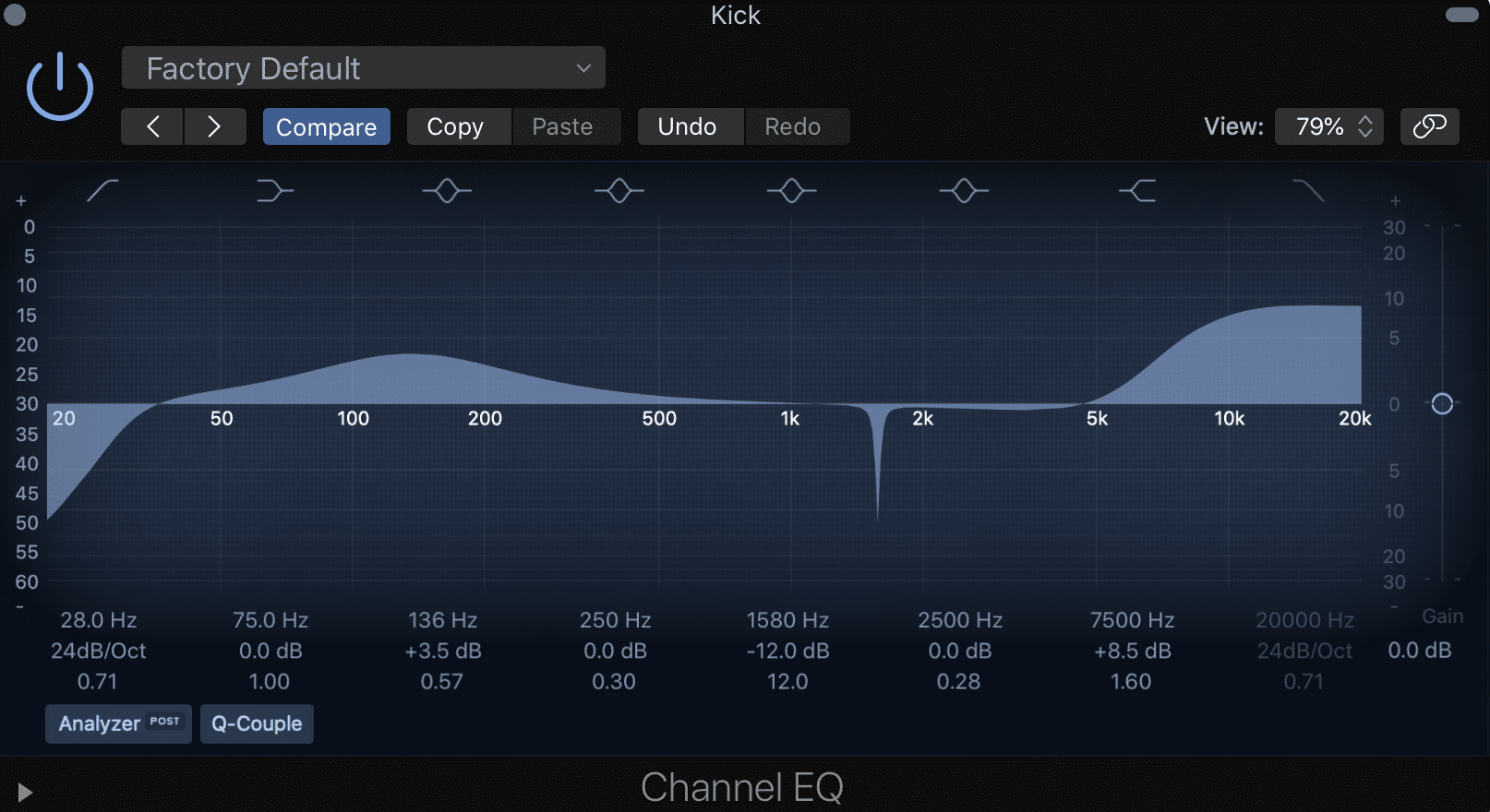 How to EQ A Mix - A Step-By-Step Guide to Mix Like the Pros ...