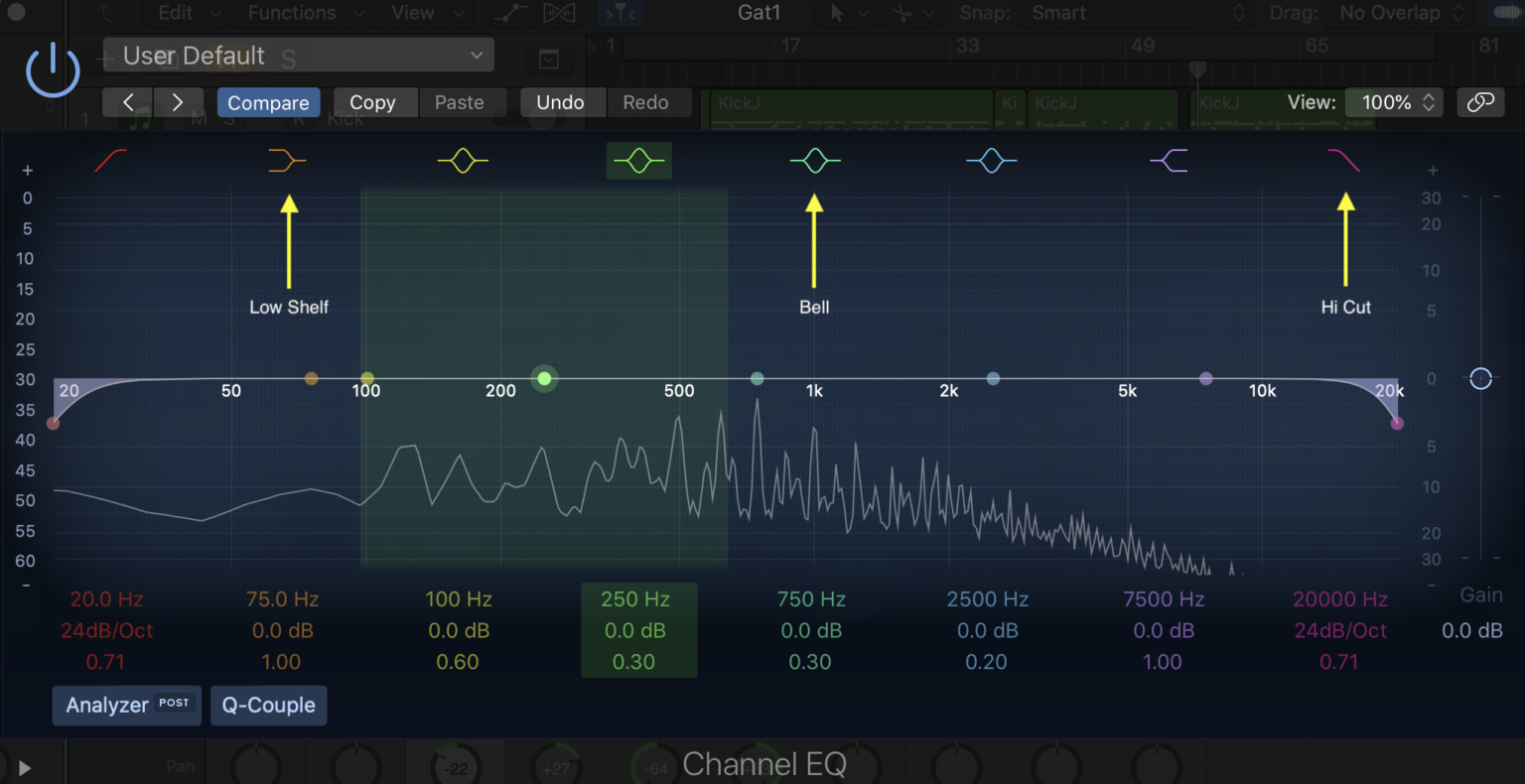 How to Mix in Logic Pro X - Instructions + Mistakes to Avoid ...