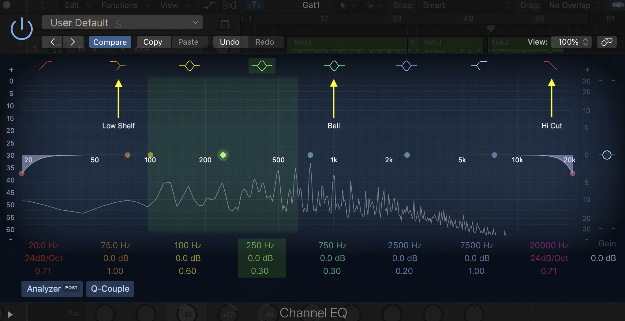 How to Mix in Logic Pro X - Instructions + Mistakes to Avoid ...