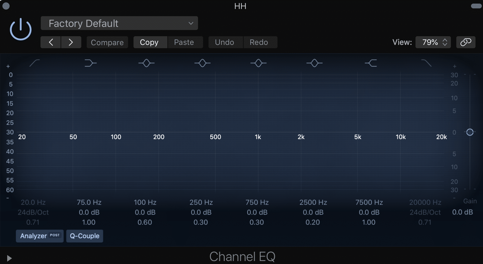 How to Mix Step by Step: 25 Tips to Crank out Music Spotify Loves